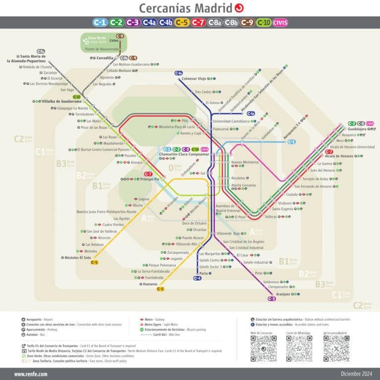 Plano y tarifas de Cercanías Madrid - Trainvelling